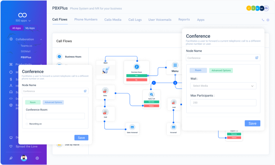 Outbound Call | PBXPlus by 500apps